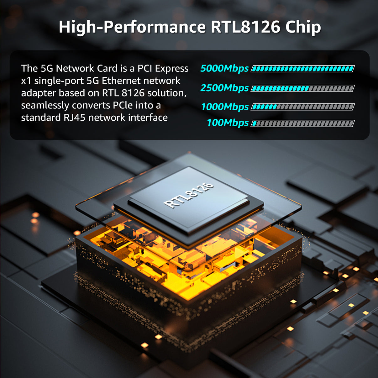 5G Base-T PCIe Network Card - RJ45 Port, with Realtek RTL8126 | VIMIN