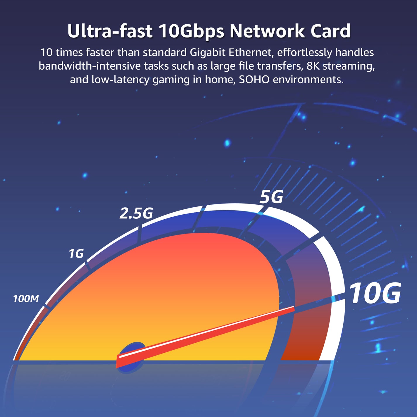 10Gb SFP+ PCIe NIC Network Card with Dual 10Gbps SFP+ Port | VIMIN