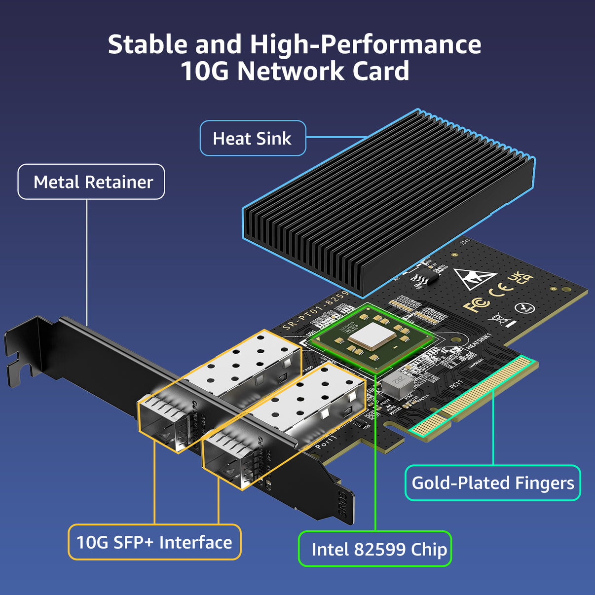 10Gb SFP+ PCIe NIC Network Card with Dual 10Gbps SFP+ Port | VIMIN