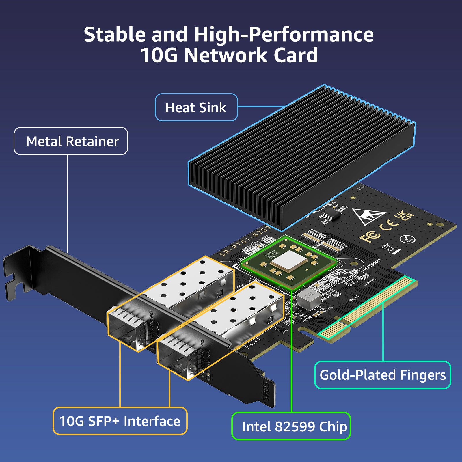 10Gb SFP+ PCIe NIC Network Card with Dual 10Gbps SFP+ Port | VIMIN